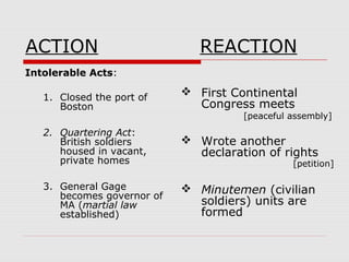 Am rev causes british actions, colonial reactions | PPT
