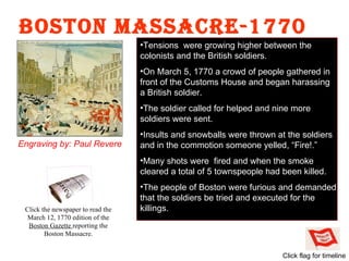 American Revolution | PPT