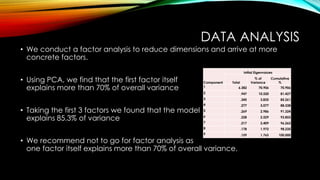 Blind Product Test - Data Analysis | PPTX