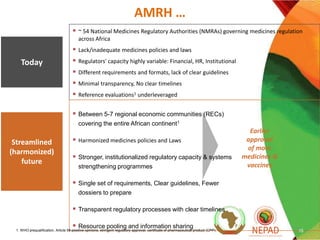 African Medicines Regulatory Harmonisation | PPTX