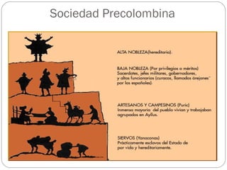 América Precolombina | PPT