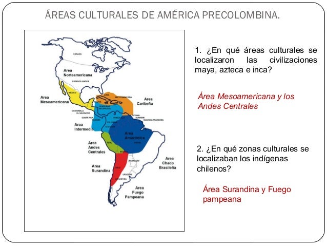 América Precolombina