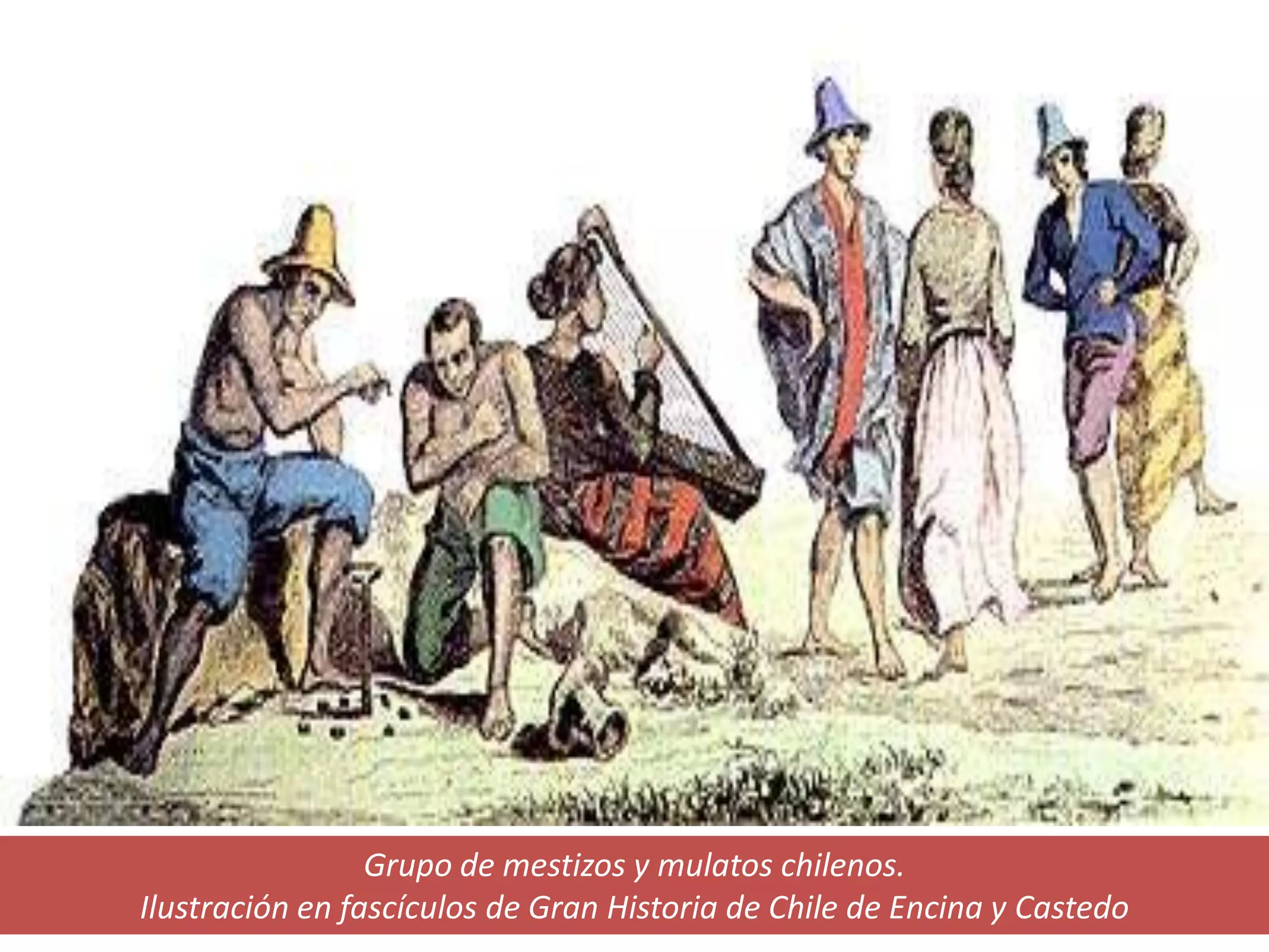 América y Chile colonial | PPTX