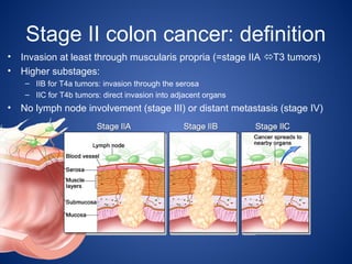 Risk Stratification in Stage II Colon Cancer Patients | PPT