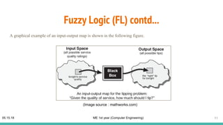 Anti-Lock Braking System using FUZZY LOGIC | PDF