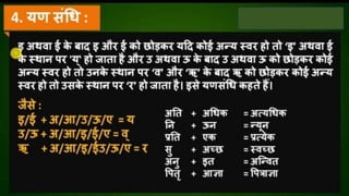 Sandhi ppt made by Amrita (Hindi of class 9 ) | PPTX