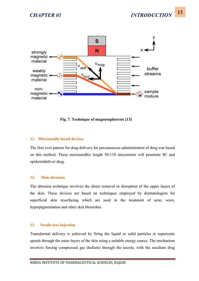 Amrita Rani .......docx