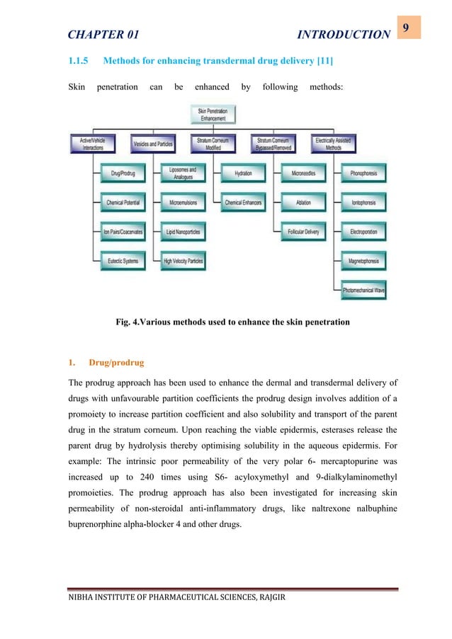 Amrita Rani .......docx