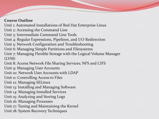 Amritha technologies | PPTX | Operating Systems | Computer Software and Applications