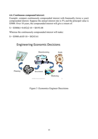 Interest in Engineering Economic | PDF