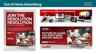 Amr marketing group capabilities | PPT