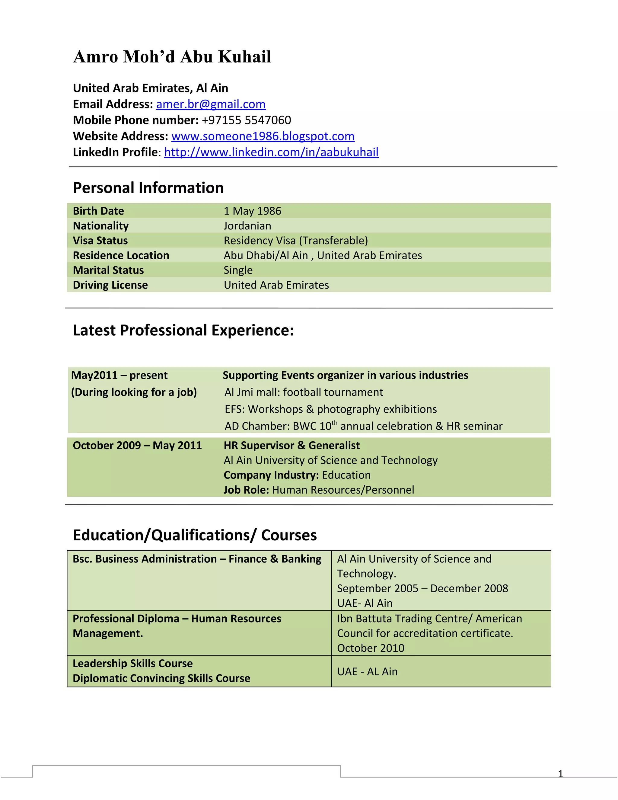 Amro AbuKuhail CV | DOC