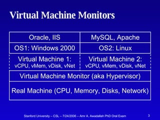 Applications of Virtual Machine Monitors for Scalable, Reliable, and ...