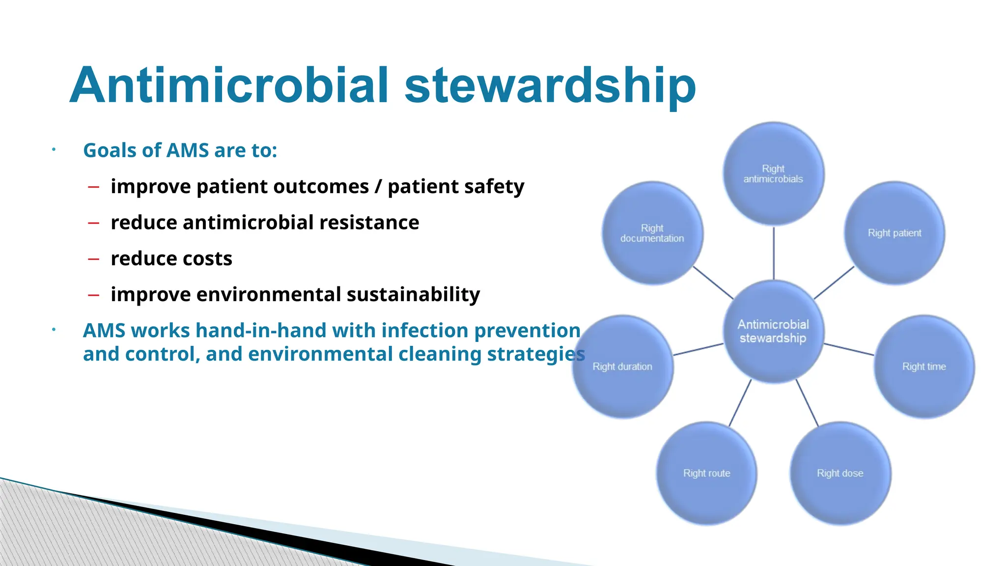 AMRAntimicrobial ResistenceAntimicrobial Resistence | PPTX