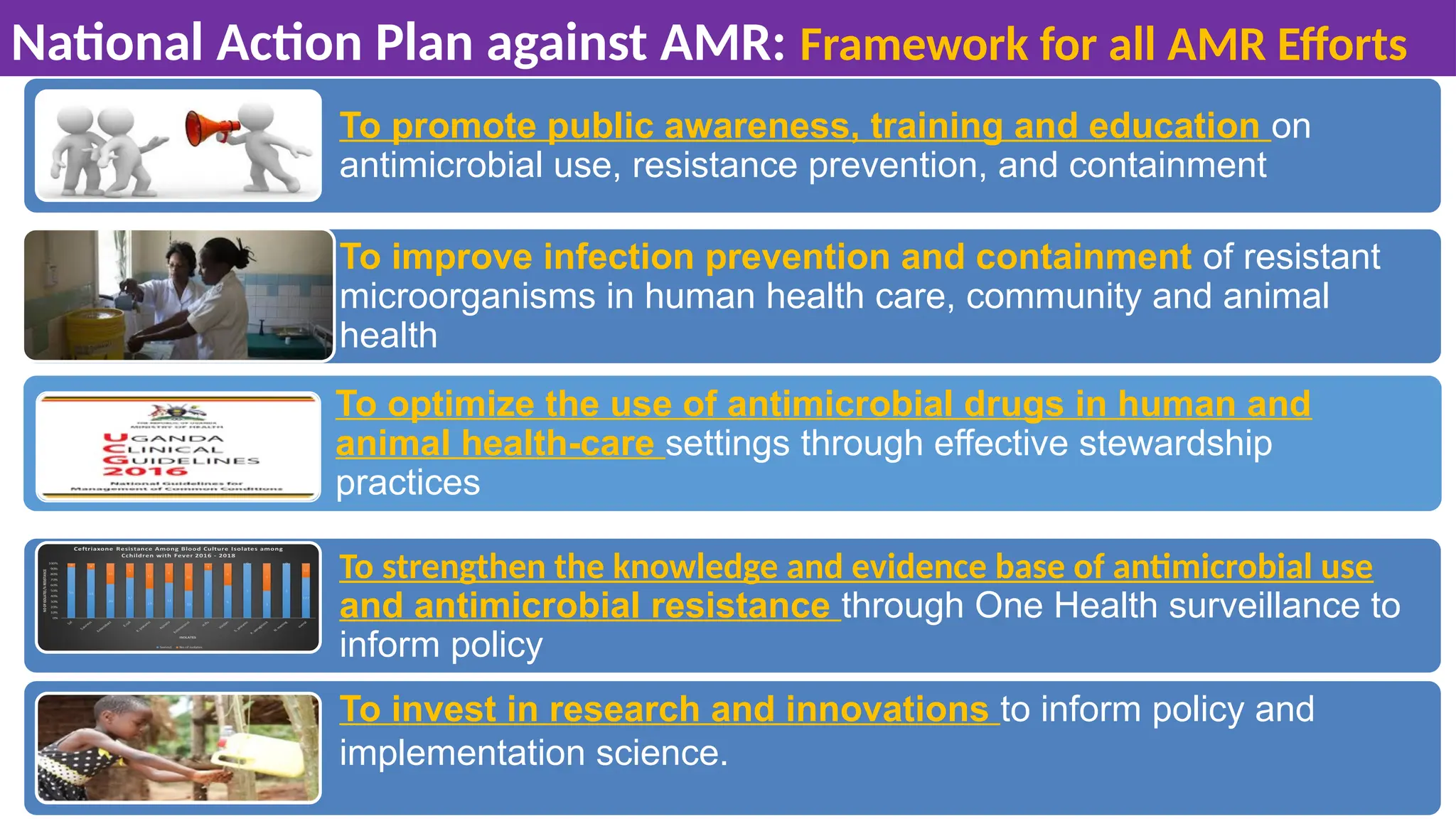 AMR_Presentation_MUST_Students_Webinar_18_Oct_2024.pptx