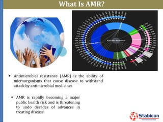 Antimicrobial Resistance | PPT