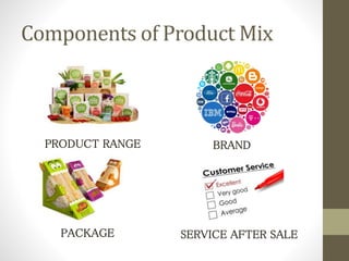 Product Research | PPTX