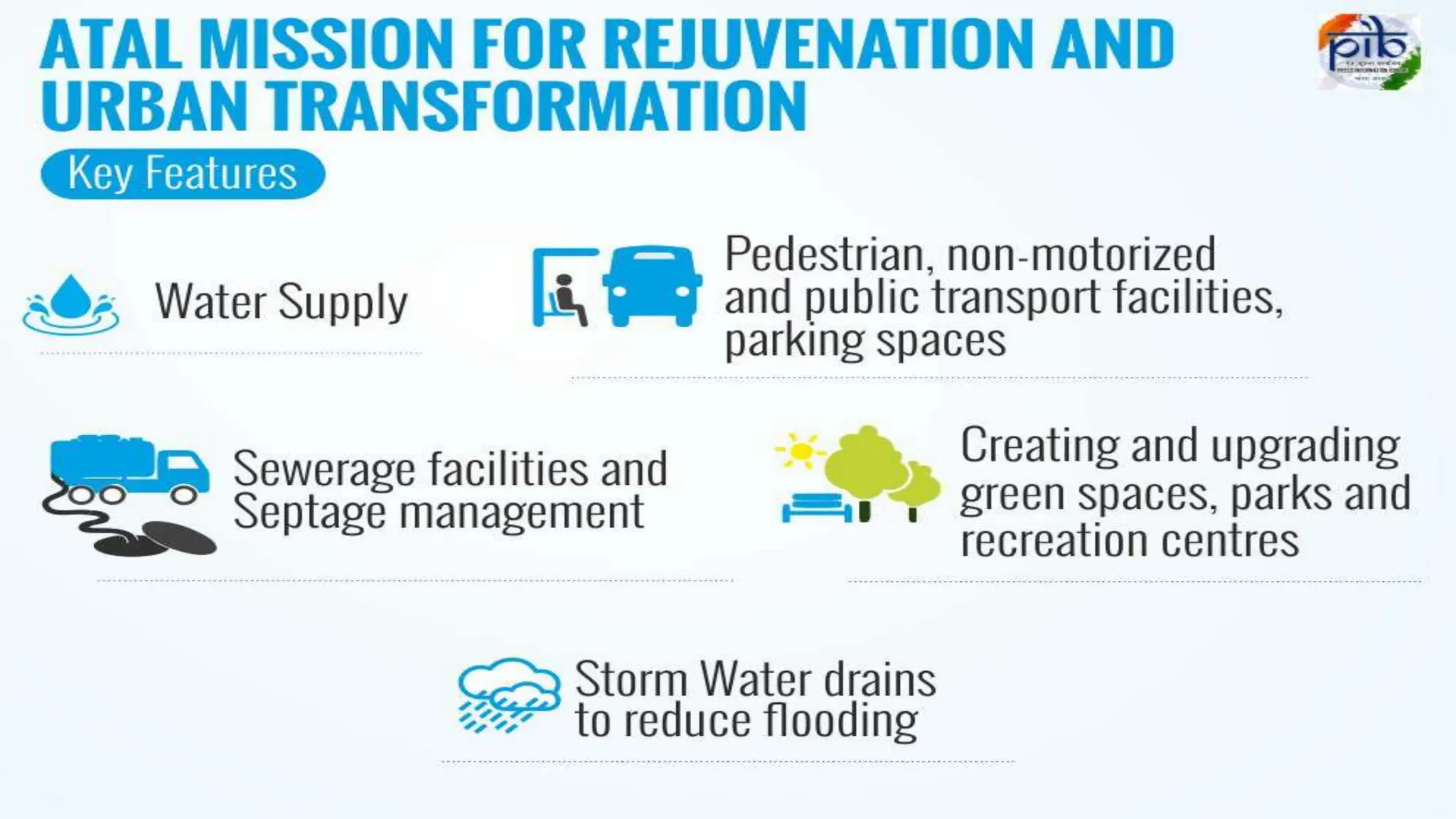 This is about amrut and its uses and ….. | PPTX