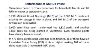 This is about amrut and its uses and ….. | PPTX