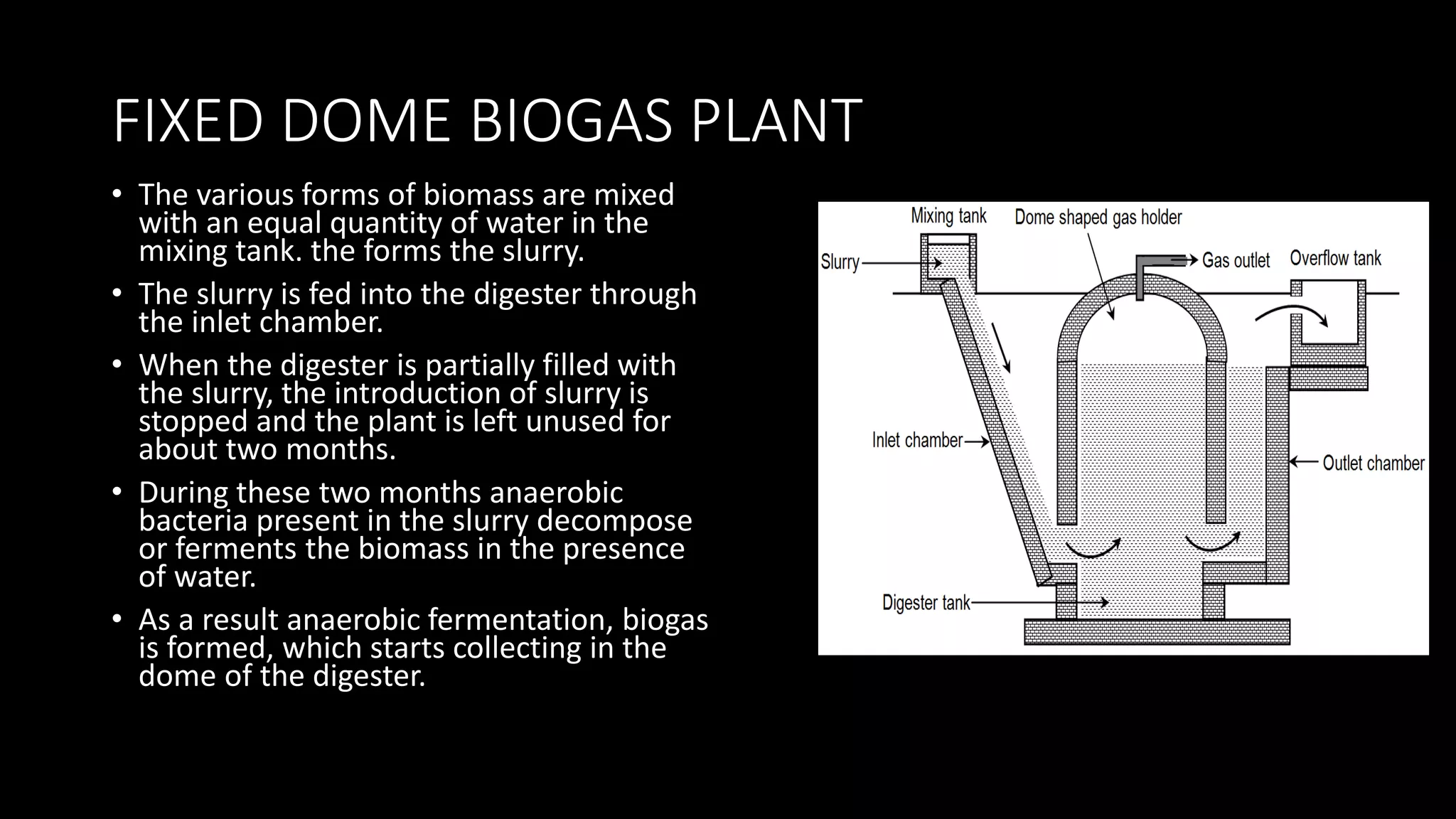 biogas production | PPTX