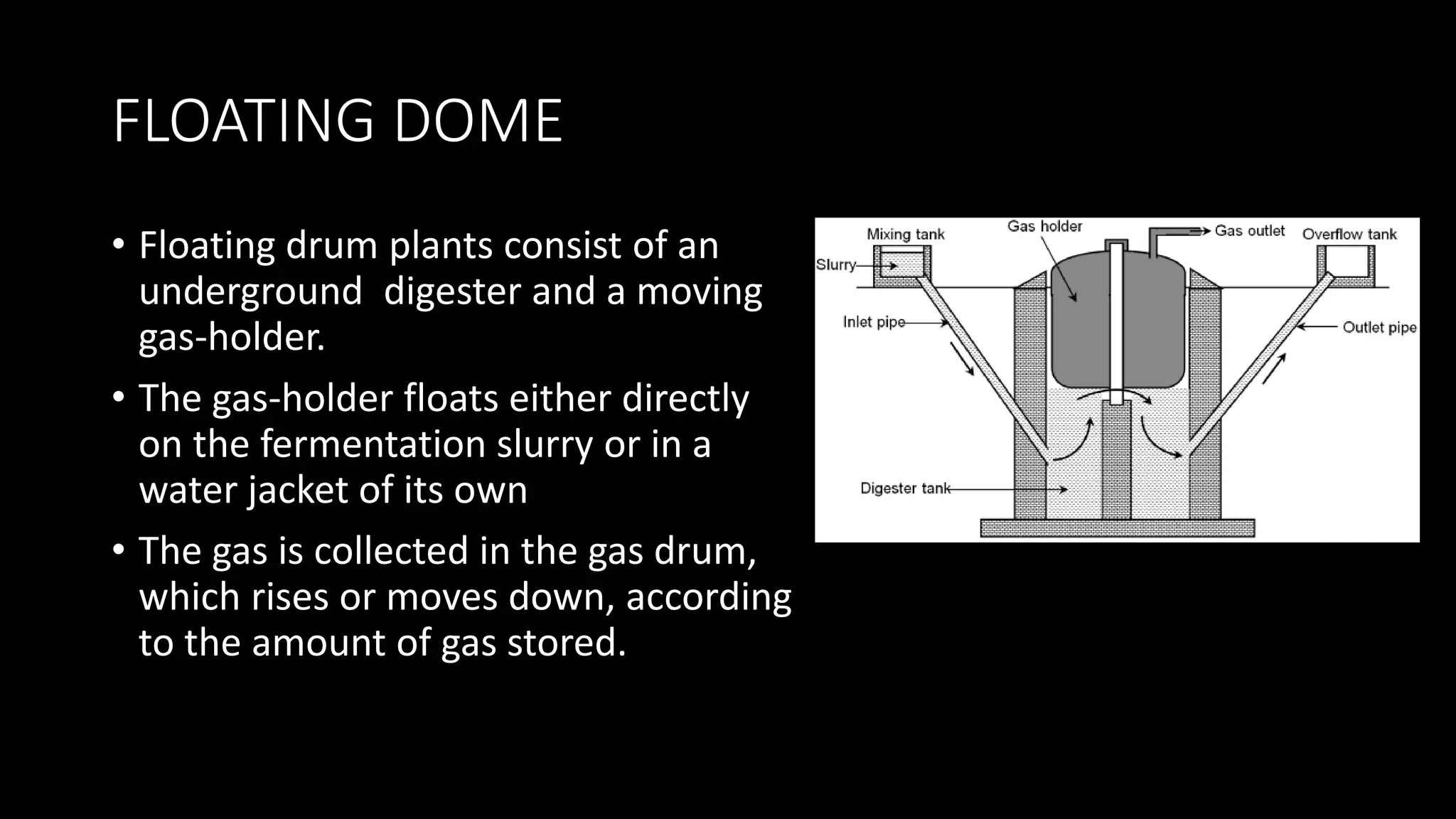 biogas production | PPTX