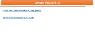 Amrut ppt | PPT