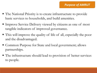 Amrut by Gajanand Ram (Town Planner) | PPTX