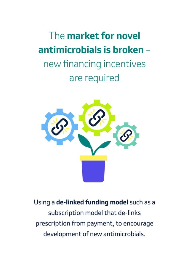 Amr visual summary | PDF