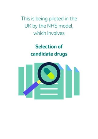 Amr visual summary | PDF