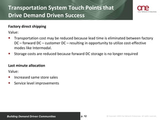 Demand Driven Logistics in the Global Economy | PPT