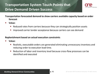 Demand Driven Logistics in the Global Economy | PPT