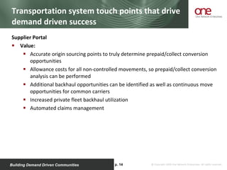 Demand Driven Logistics in the Global Economy | PPT