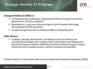 Demand Driven Logistics in the Global Economy | PPT