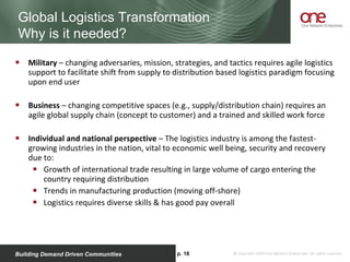 Demand Driven Logistics in the Global Economy | PPT