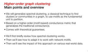 Higher-order graph clustering at AMS Spring Western Sectional | PPT