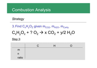 Atoms, Molecules, | PPT