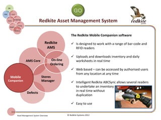Redkite Asset Management Overview | PPTX