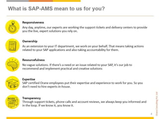 Application Management Services | PPTX
