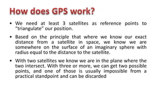 GPS & GIS | PPTX