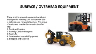 material handling and its classifications with principles. | PPTX