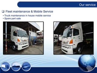 Ams company profile | PPTX