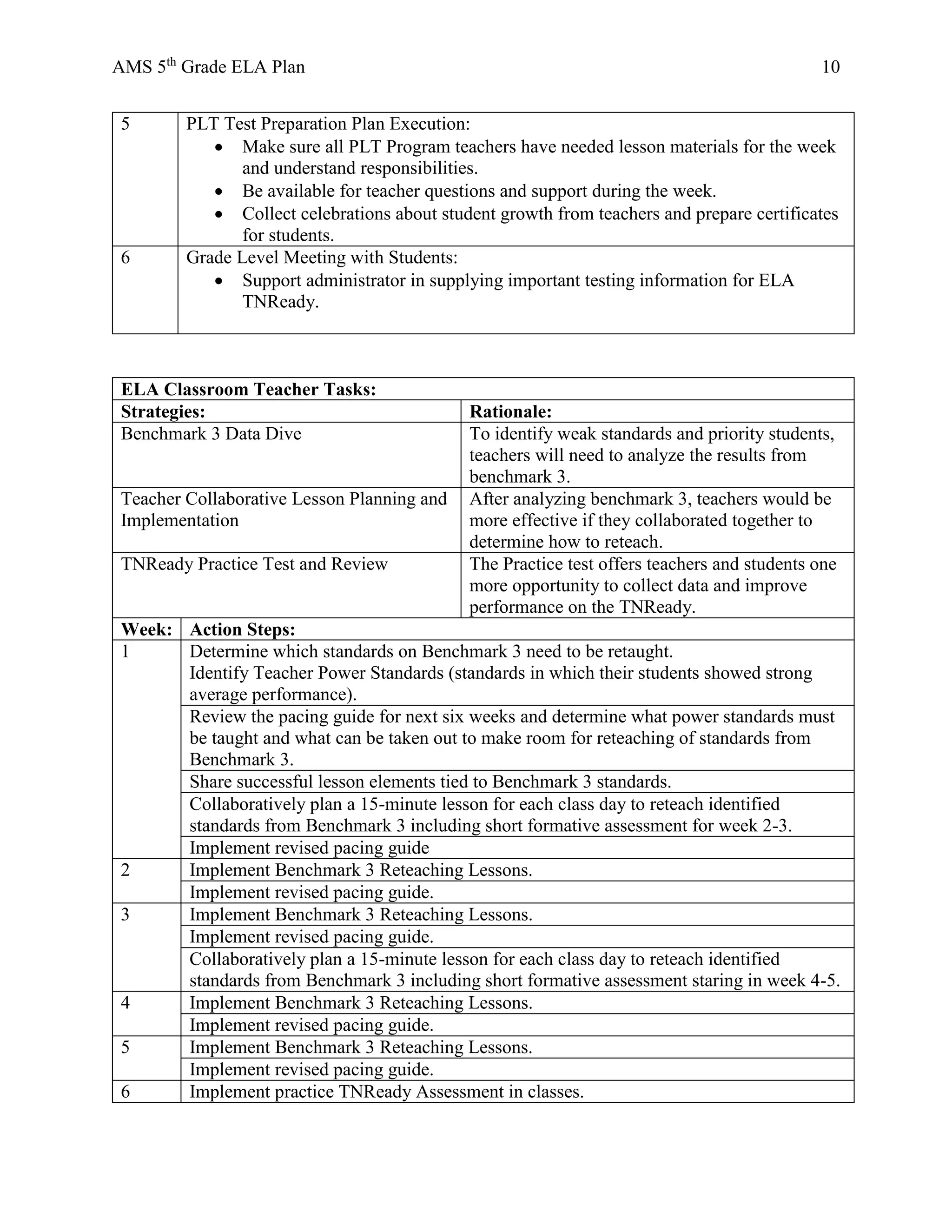 AMS.ELA.Assessment.Plan.1.docx
