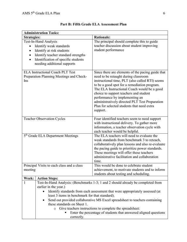 AMS.ELA.Assessment.Plan.1.docx