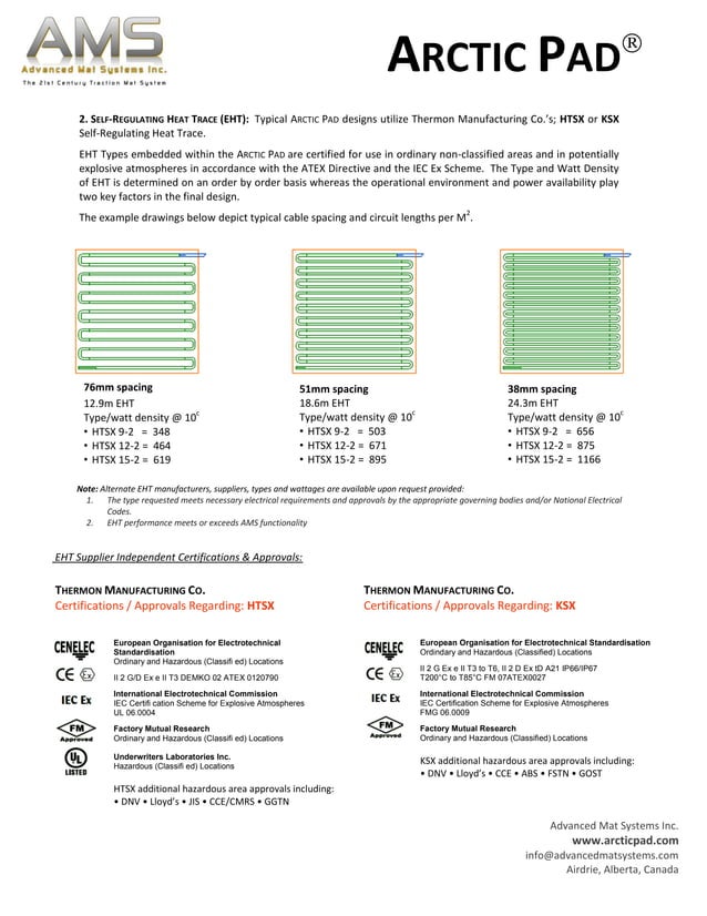 AMS - Arctic Pad - Technical Information | PDF