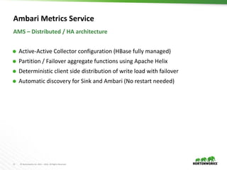 Apache Ambari Meetup - AMS & Grafana | PPTX