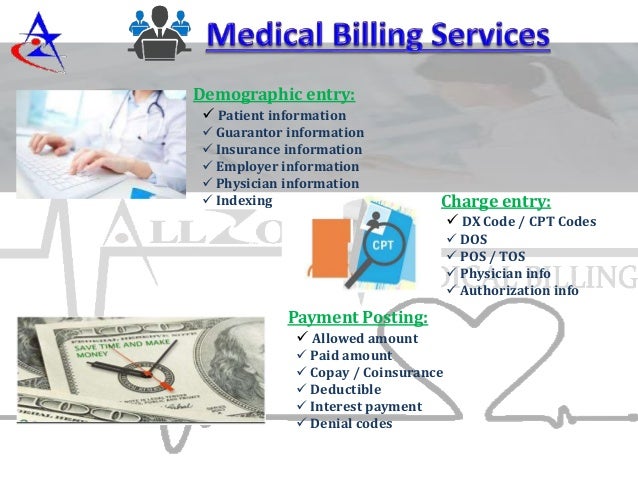 ams-medicalbilling-services.pptx