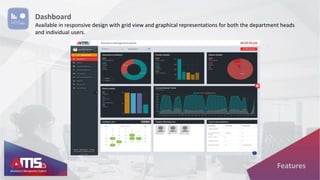 AMS- Attendance Management System | PPTX
