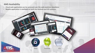 AMS- Attendance Management System | PPTX