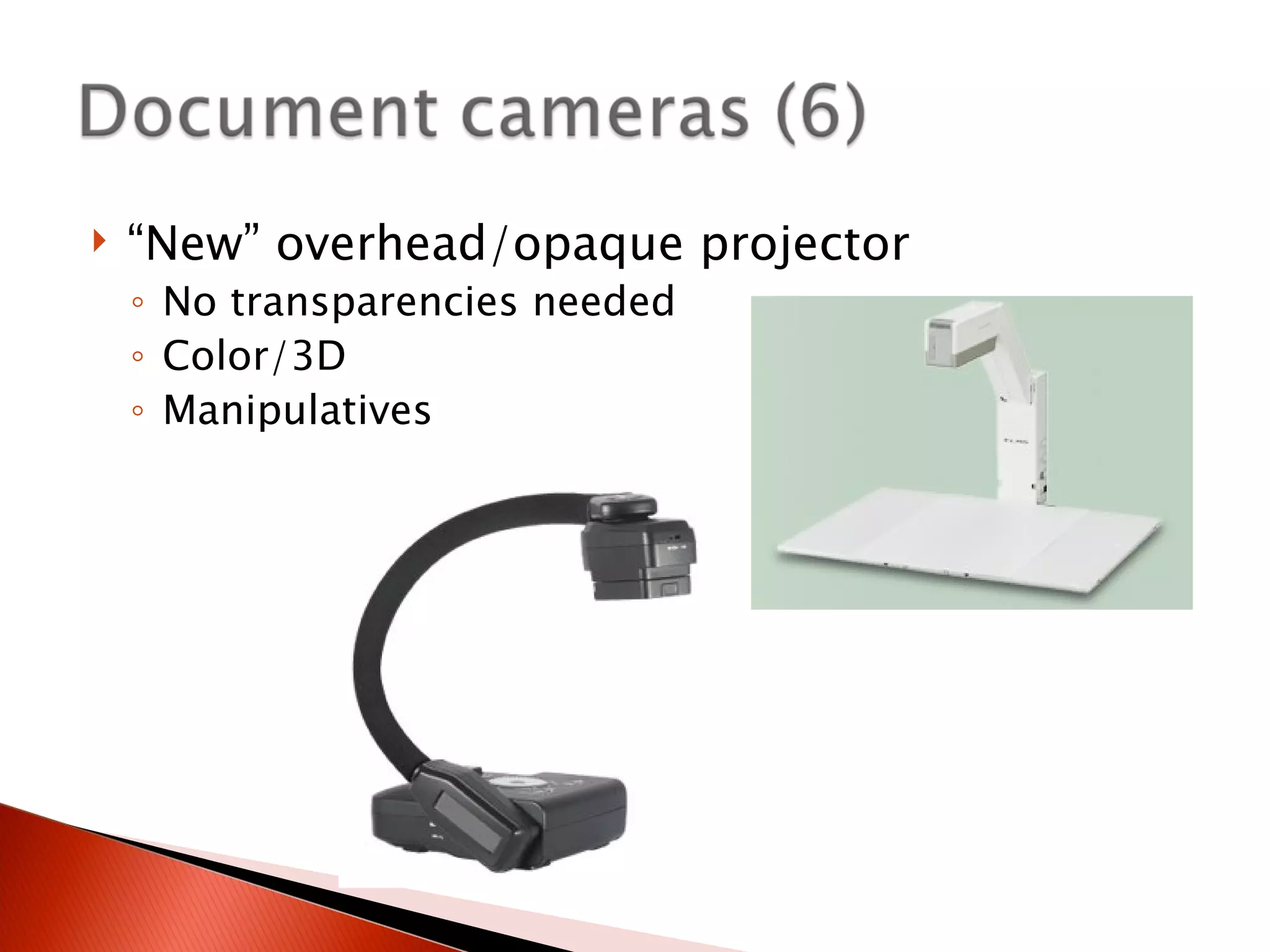 AMS Technology | PPT | Technology & Computing