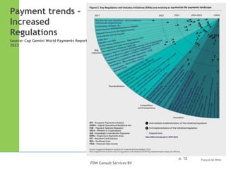 AMS_03 François De Witte_. .pptx